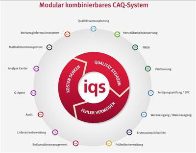 iqs Quality Center iqs Software GmbH - i-need.de