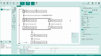 GRAFCET-Studio MHJ-Software GmbH & Co. KG - i-need.de