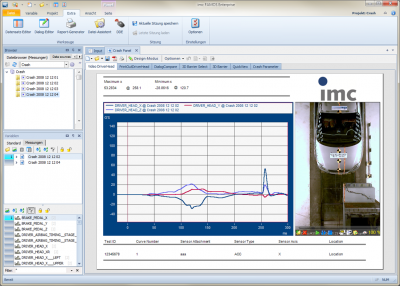 imc FAMOS imc Test & Measurement GmbH - i-need.de