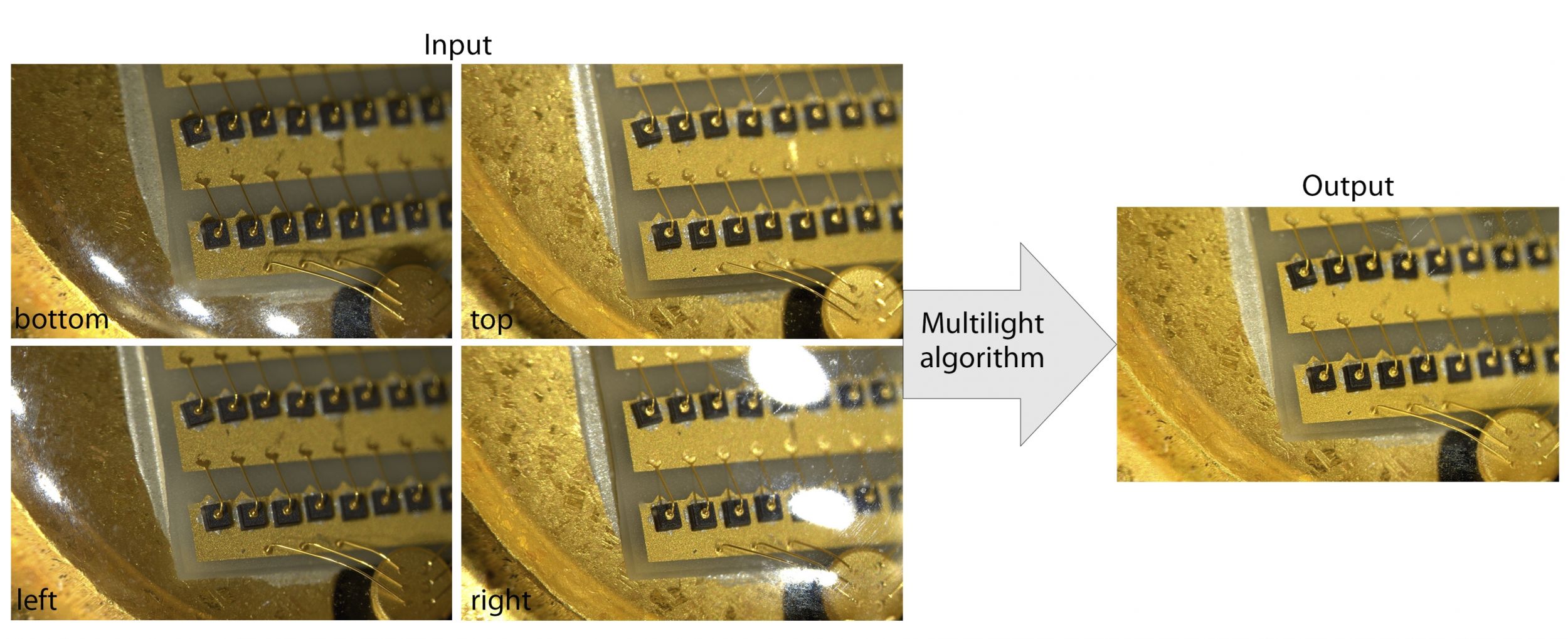 Flicker- and Reflection-Free Illumination for Machine Vision - inVISION
