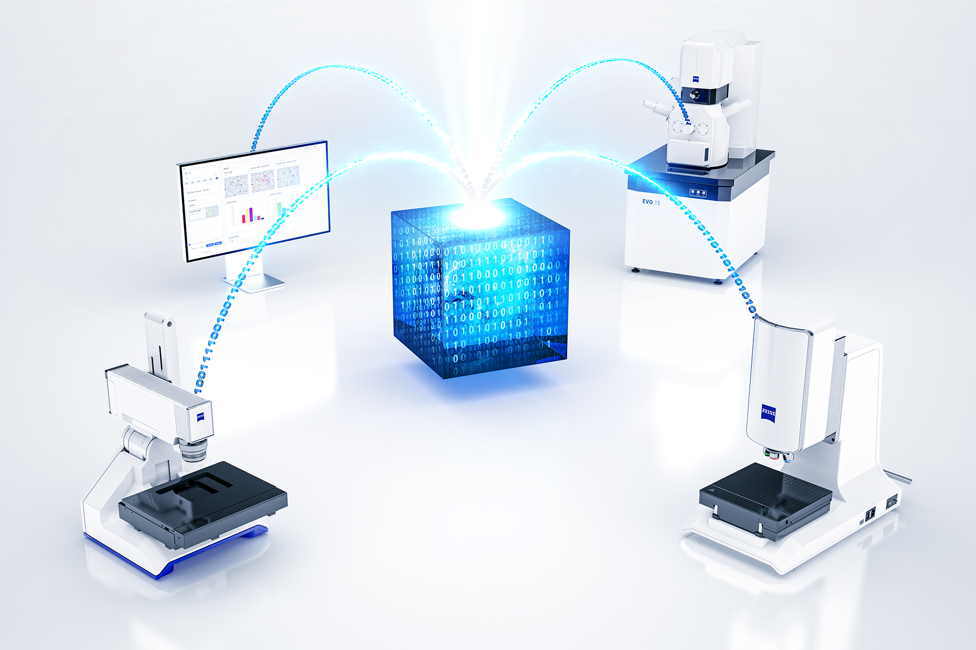 Zeiss Connected Microscopy - inVISION
