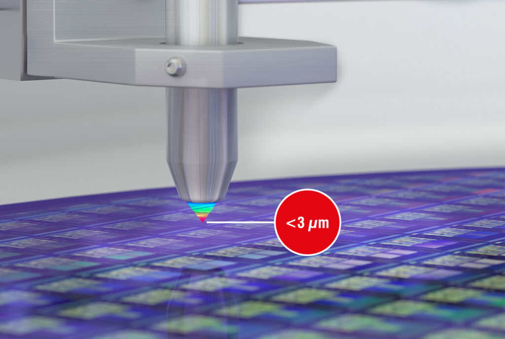 Punktgenau - inVISION