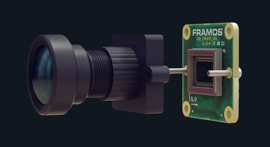 Embedded Vision Sensormodule - inVISION