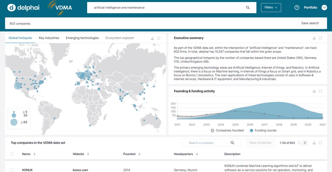 VDMA Startup Machine | inVISION