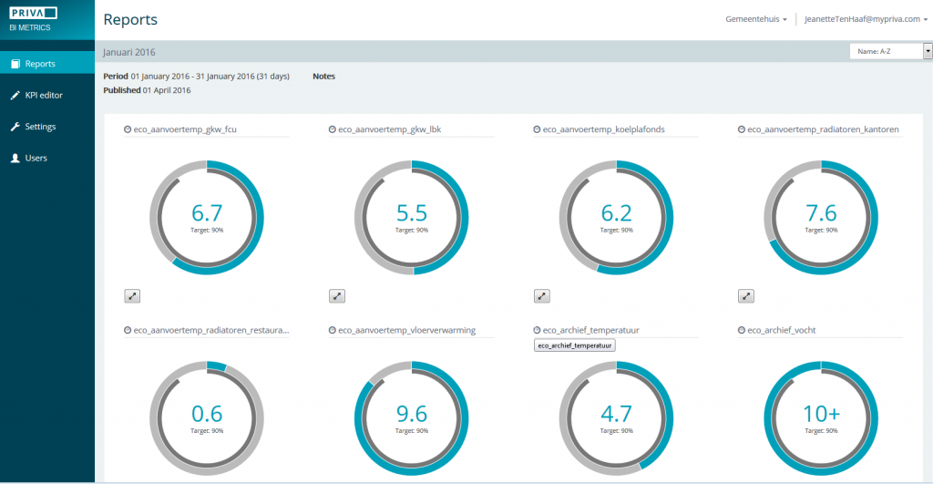 Cloud-Services für Gebäudeautomation - GEBÄUDEDIGITAL
