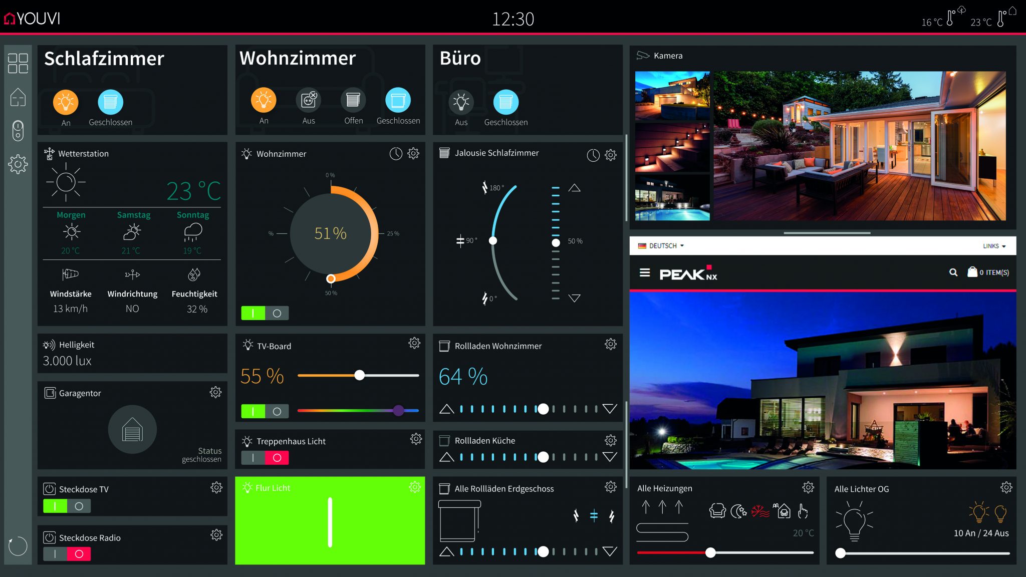 Wie finde ich die richtige KNX-Visualisierung? - GEBÄUDEDIGITAL