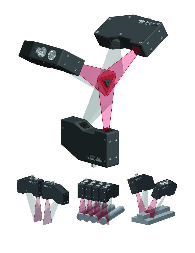 3D Profile Sensor Capable of up to 45.000 Profiles/s - inVISION NEWS