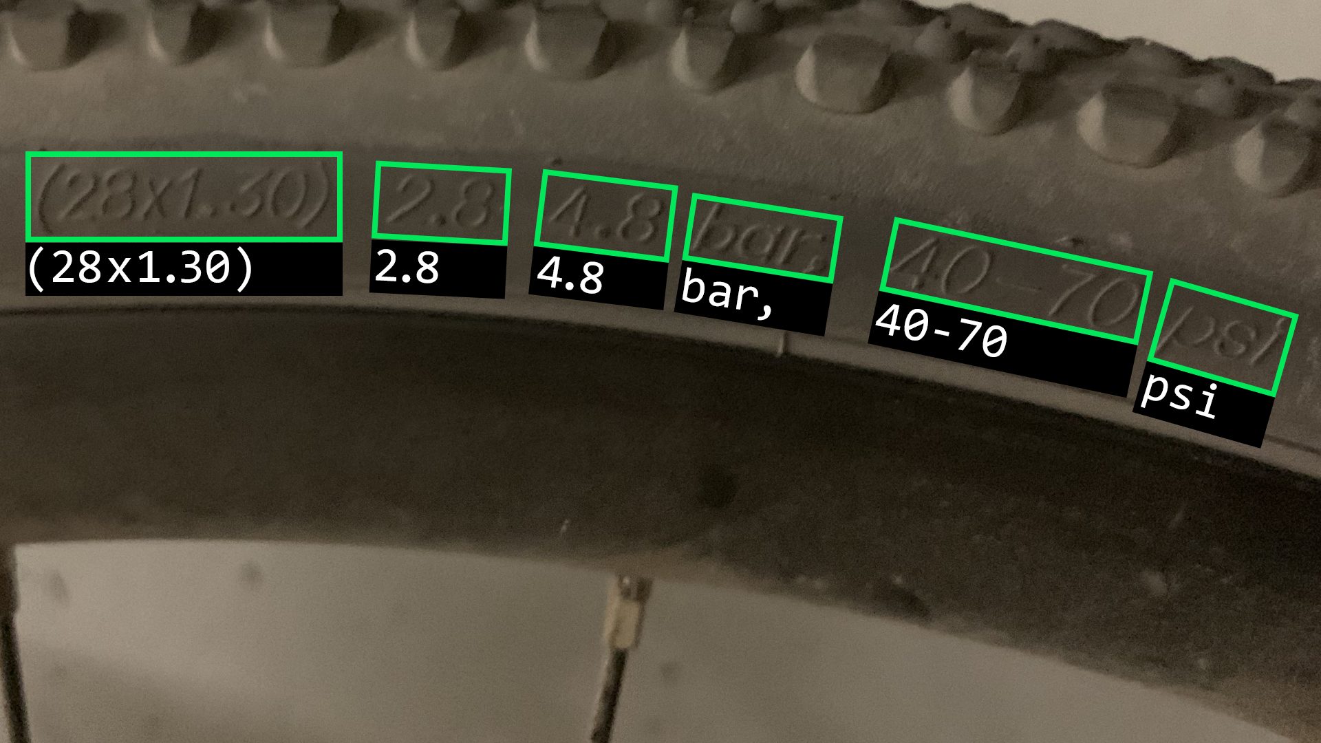 Global Context Anomaly Detection and Deep OCR Training | inVISION NEWS