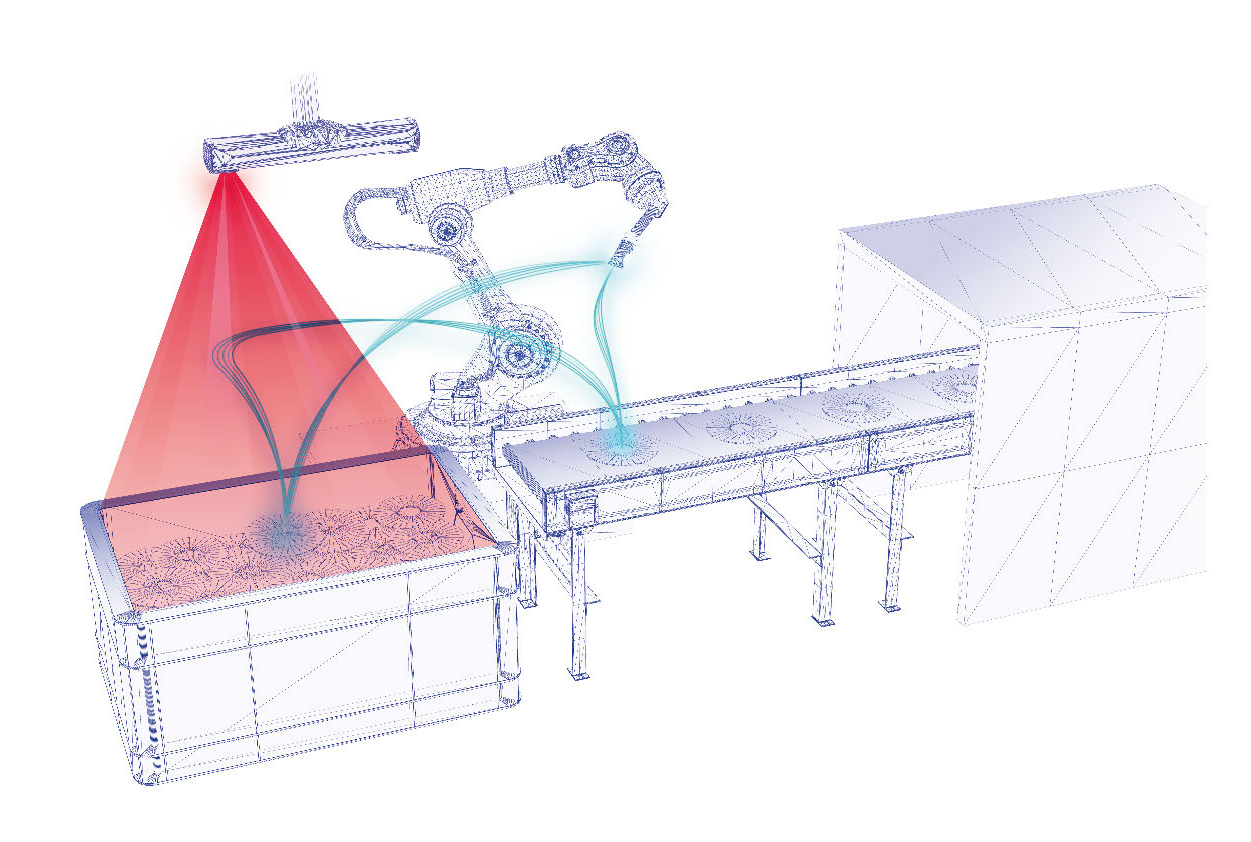 Neue Version für Bin-Picking-Tool - ROBOTIK UND PRODUKTION
