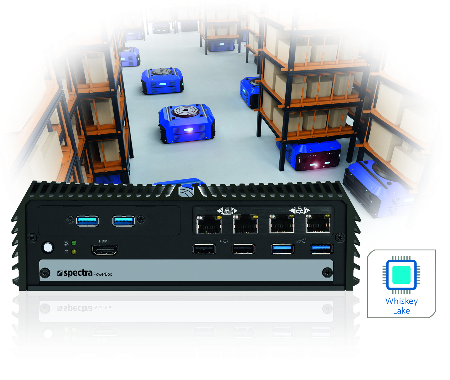 Embedded-System für FTS - ROBOTIK UND PRODUKTION