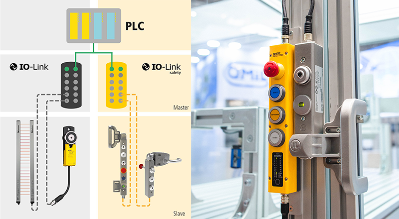 Kommunikationslösung - IO-Link - ROBOTIK UND PRODUKTION
