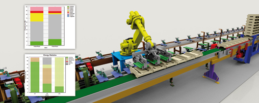 Kriterien bei Auswahl und Einführung von Simulationslösungen | IT ...