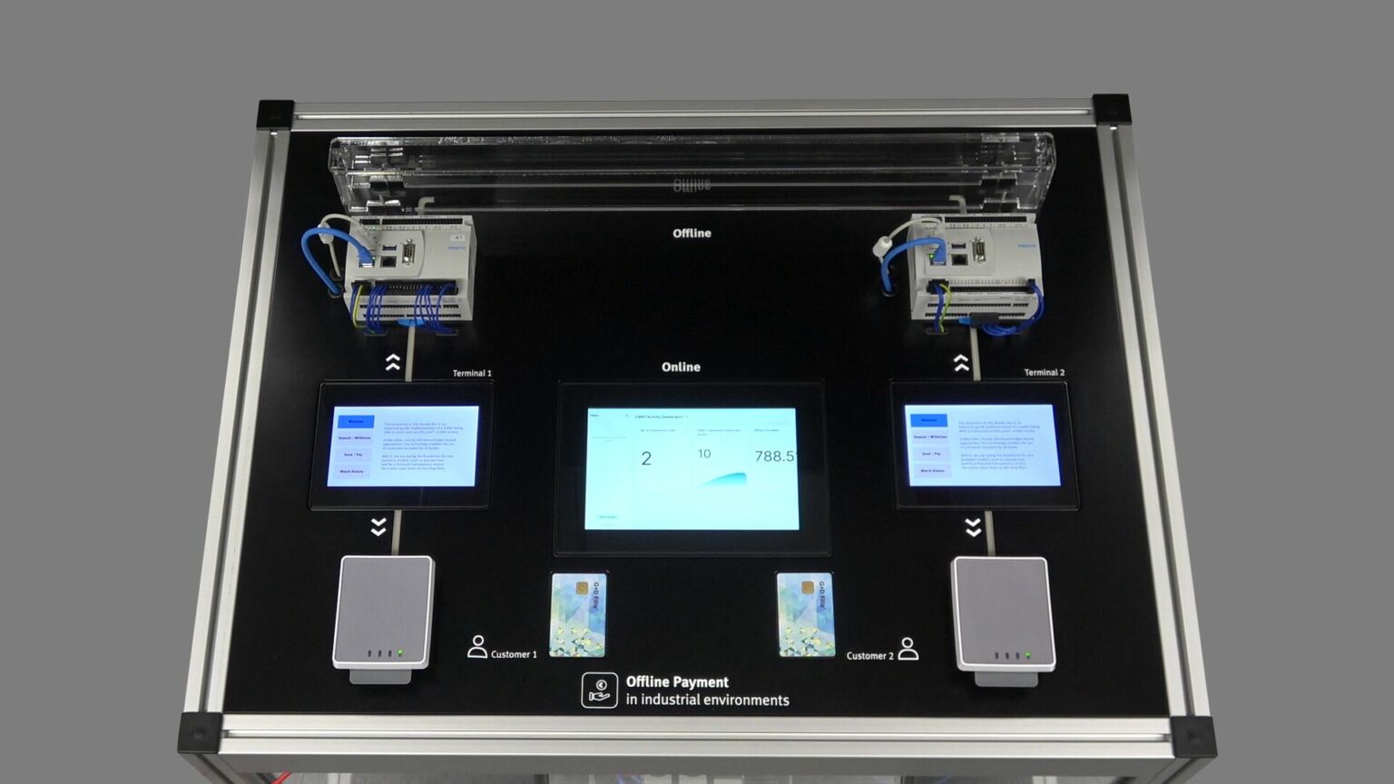 PsiPenta 10 mit Erweiterungen von Shopfloor bis ins Office | IT&Production