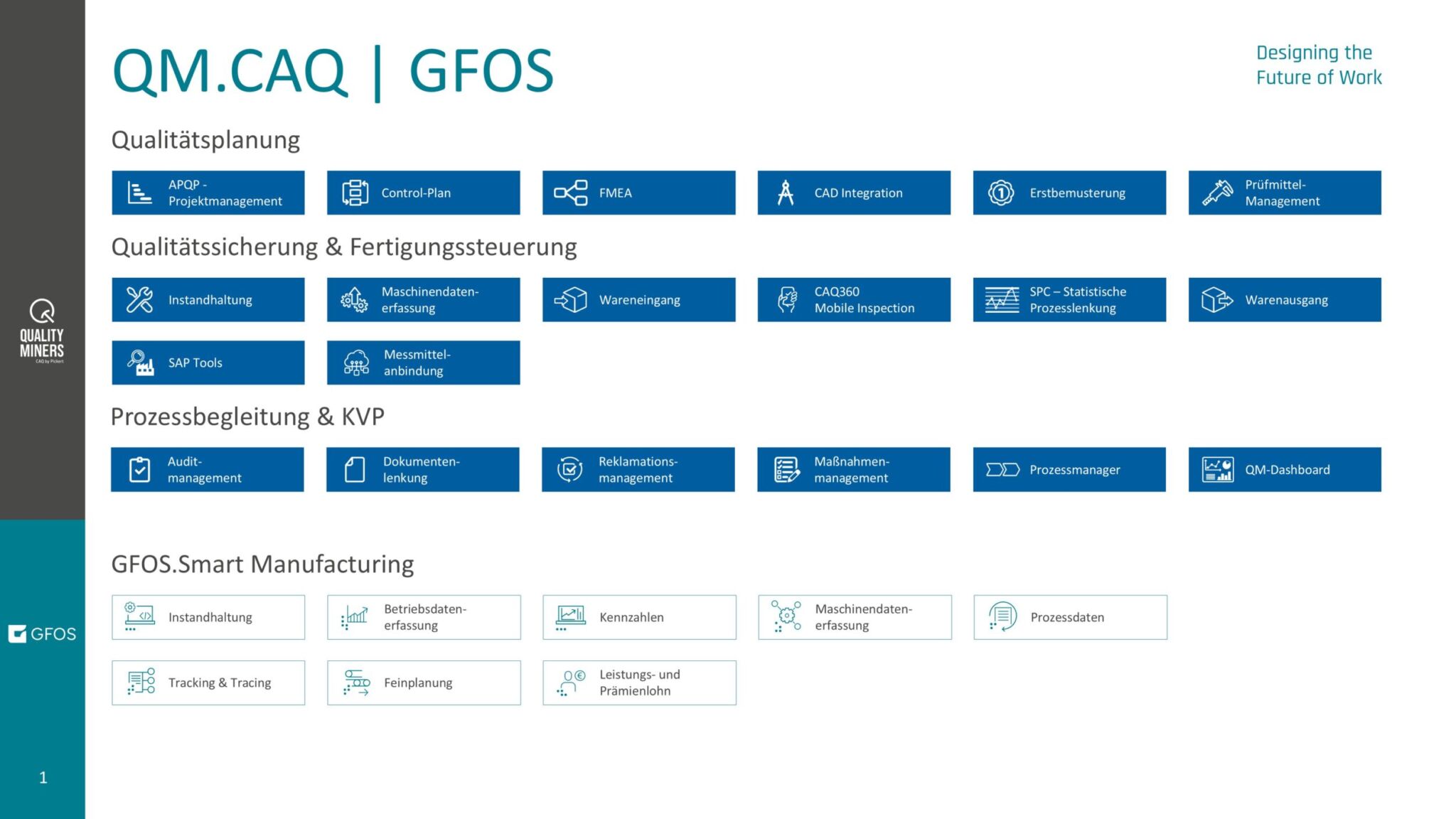 Babtec wird 30 und erweitert CAQ-Suite | IT&Production