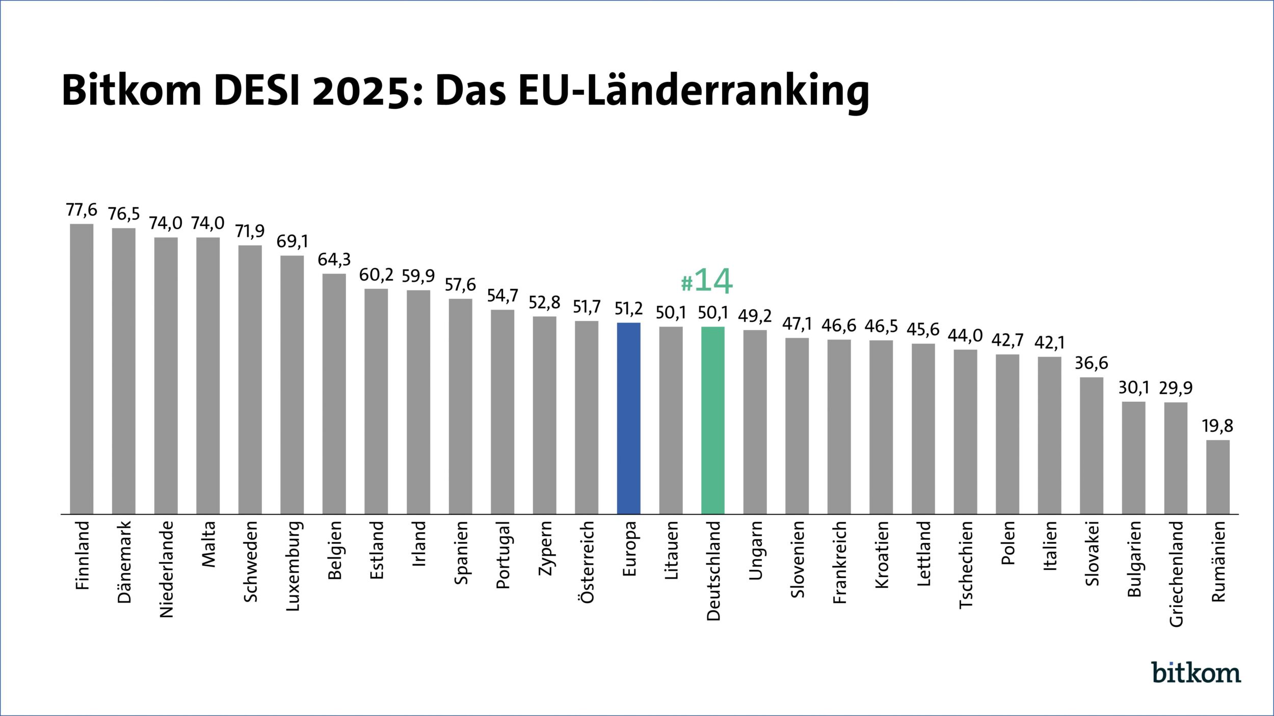 Startschuss für die K 2025 am 8. Oktober | INDUSTRIE 4.0-MAGAZIN