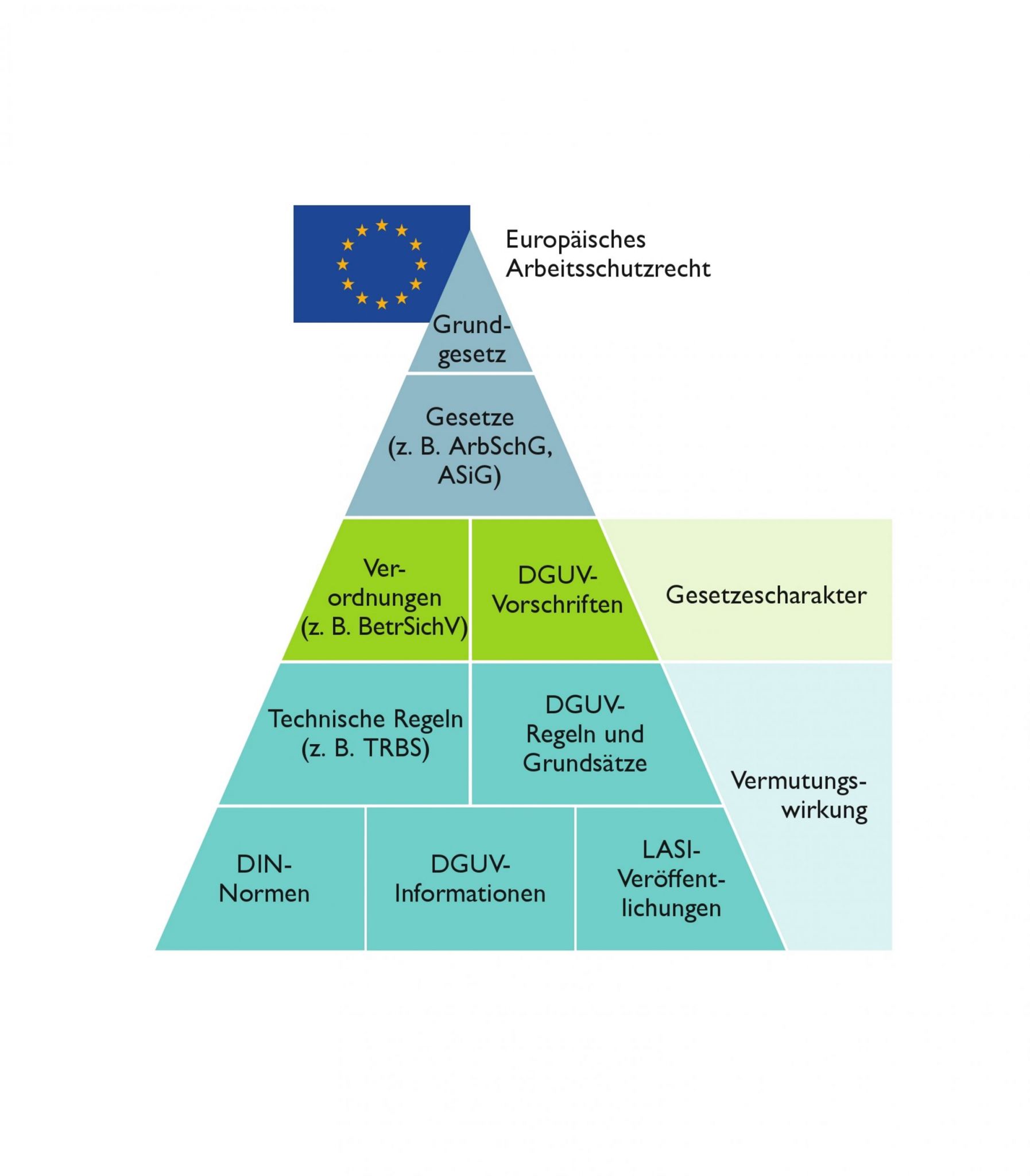 Erst nachmessen, dann beurteilen - me magazin