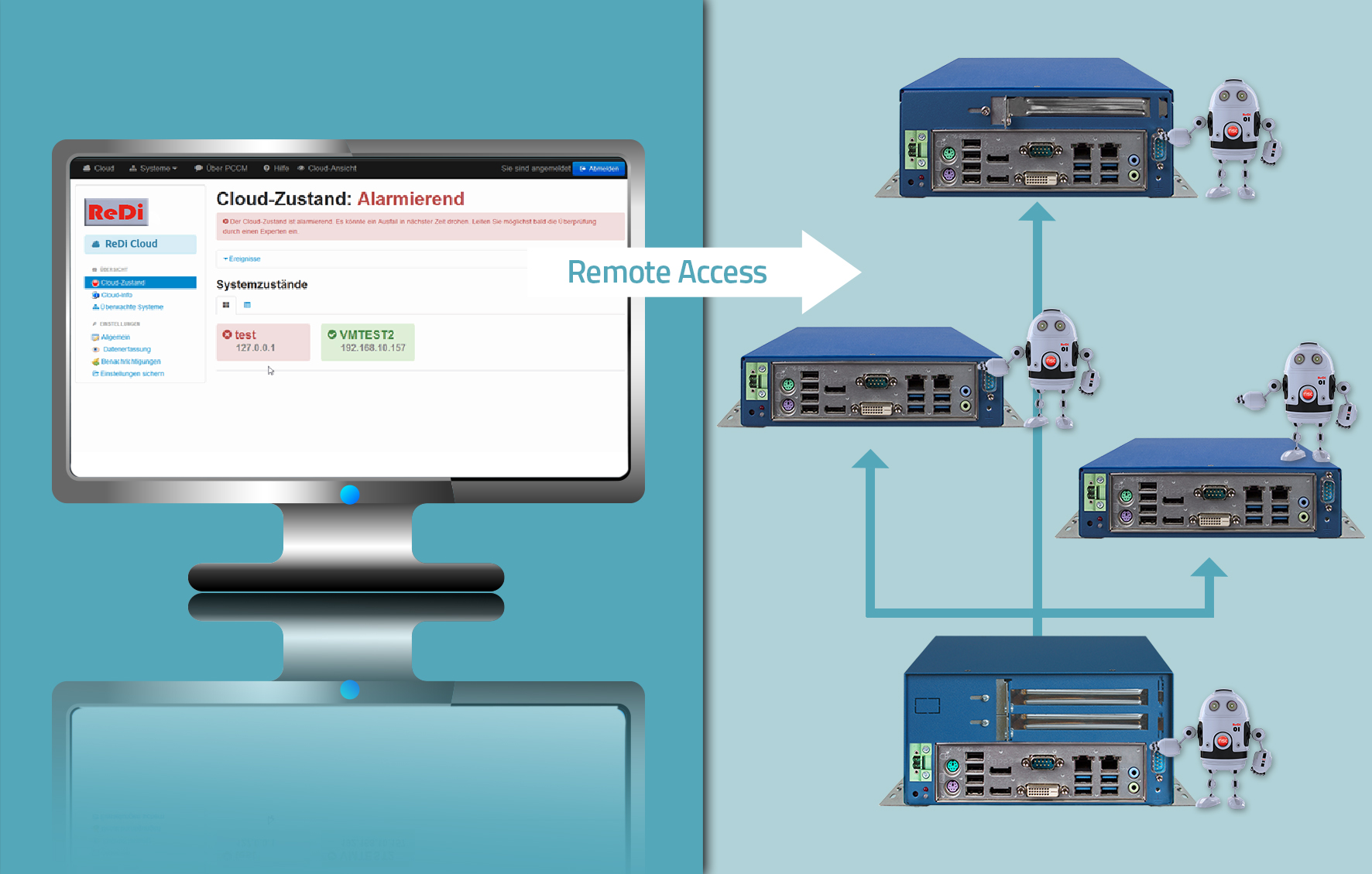 IPC mit Remote Diagnostic Tool für predictive maintenance