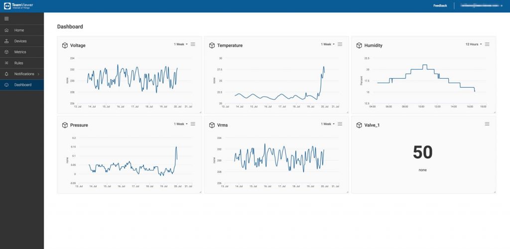 TeamViewer veröffentlicht neue Version seiner IoT-Lösung mit ...