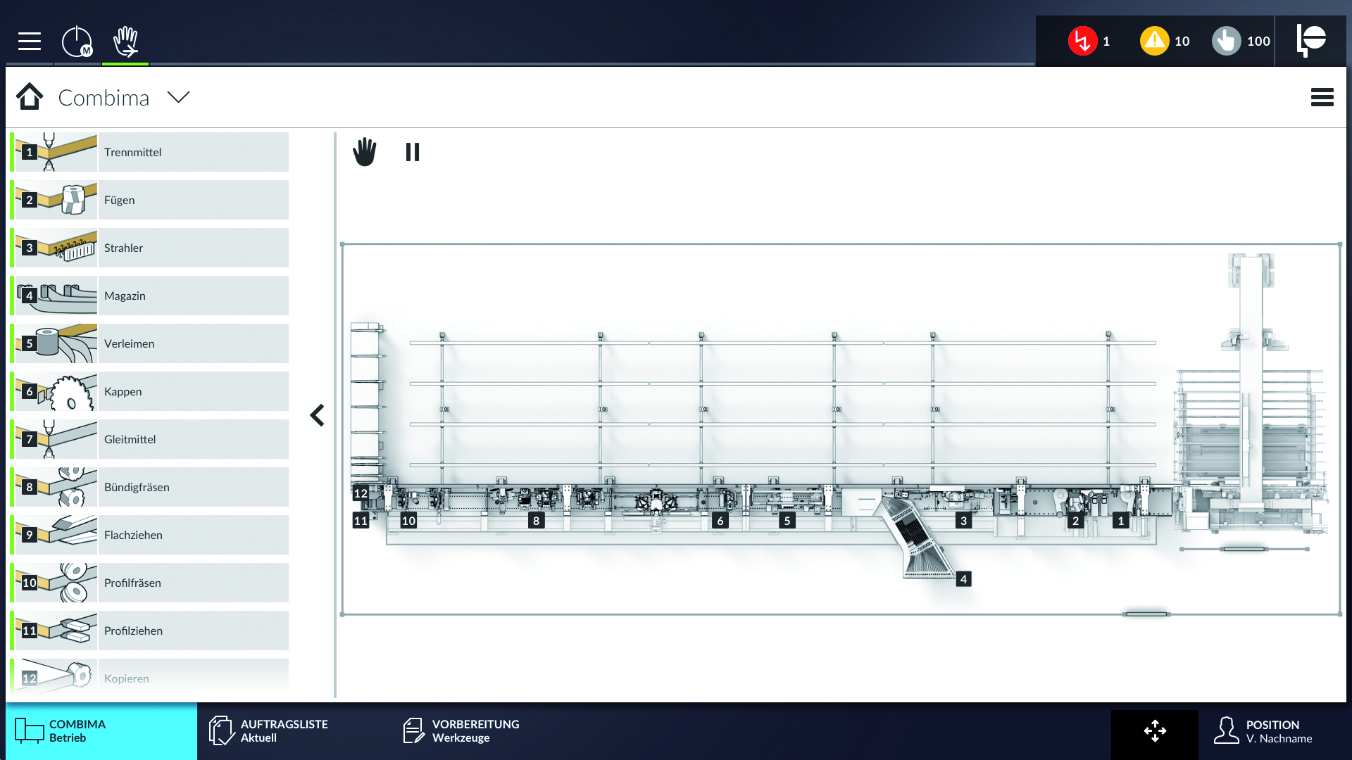 Neue Softwarelandschaft von IMA Schelling | Der Maschinenbau: News für ...