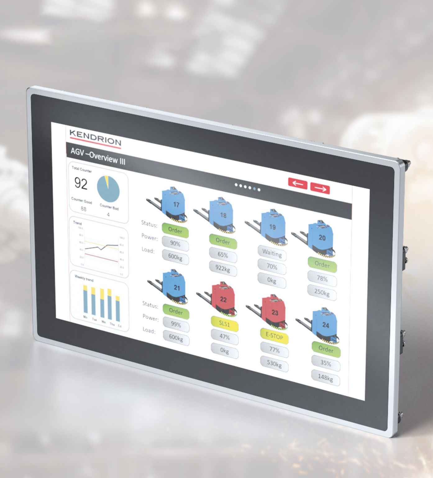 Visualisierung, TouchBedienung und Steuerung | Der Maschinenbau