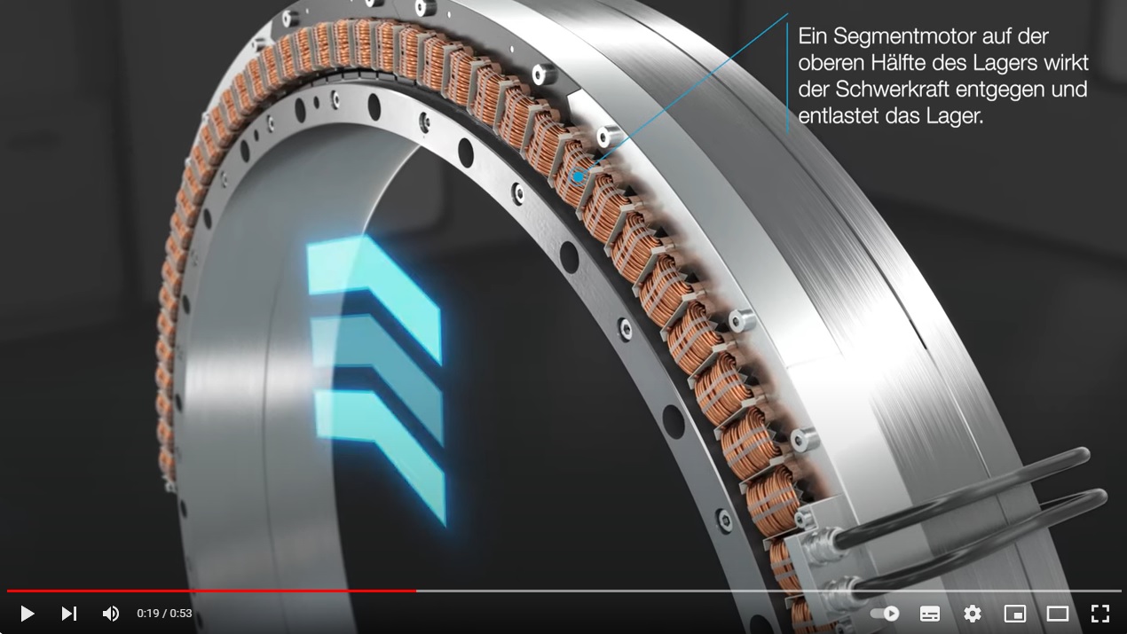 Mehr Leistung und längere Lebensdauer | Der Maschinenbau